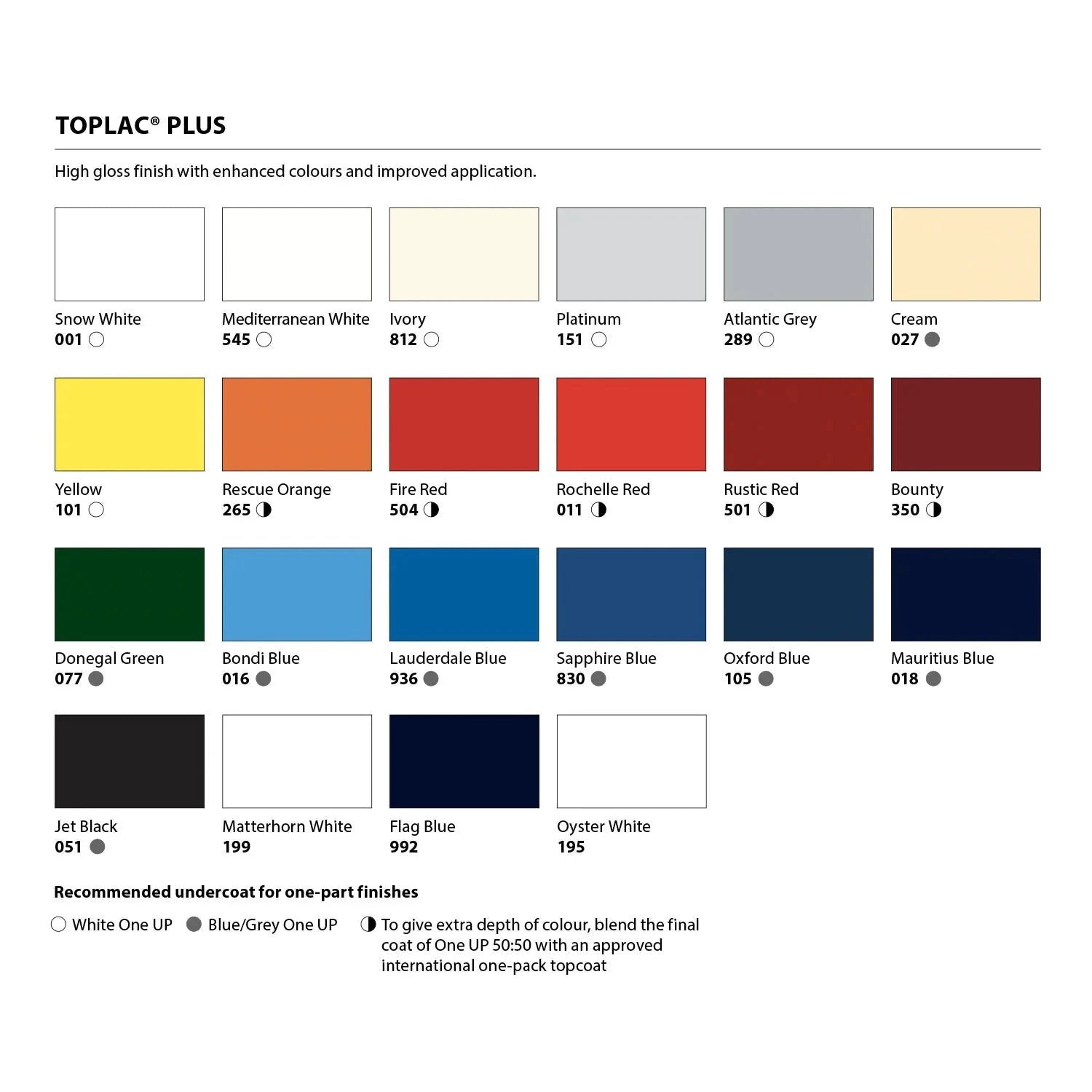 Paints Toplac Plus Lauderdale Blue (YLK936) 750ml – Armstrong Cheshire