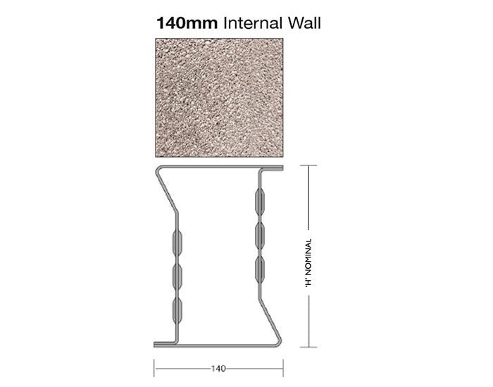 Birtley Extra Heavy Duty - Single Leaf Internal Wall Lintel 140mm SB14 ...