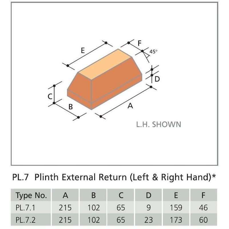 Plinth Bricks | Plinth Stretcher Bricks | Buy Online – Armstrong Cheshire